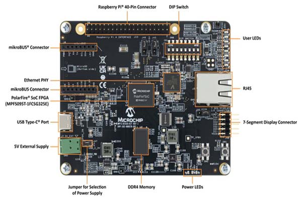 Microchip PolarFire SoC Discovery Kit for embedded engineers