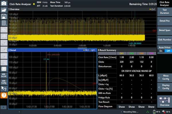 R&S EPL1000 EMI Test Receiver With EMI Compliance