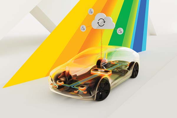 NXP S32 CoreRide eases SDV hardware, software development