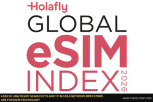 Holafly Global eSIM Index 2026 - US Tops 50 Markets Ranked